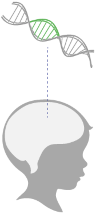 CANaspire - A Clinical Trial for Canavan Disease